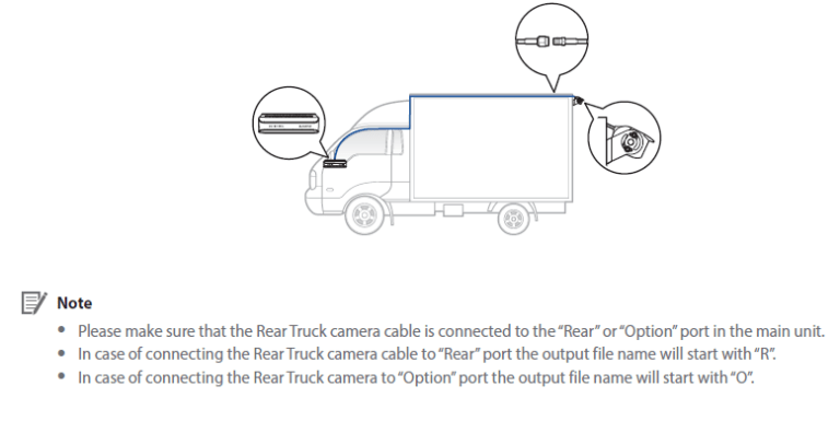 Installing the Blackvue dashcam – DR770X Box Series – BlackVue Product ...